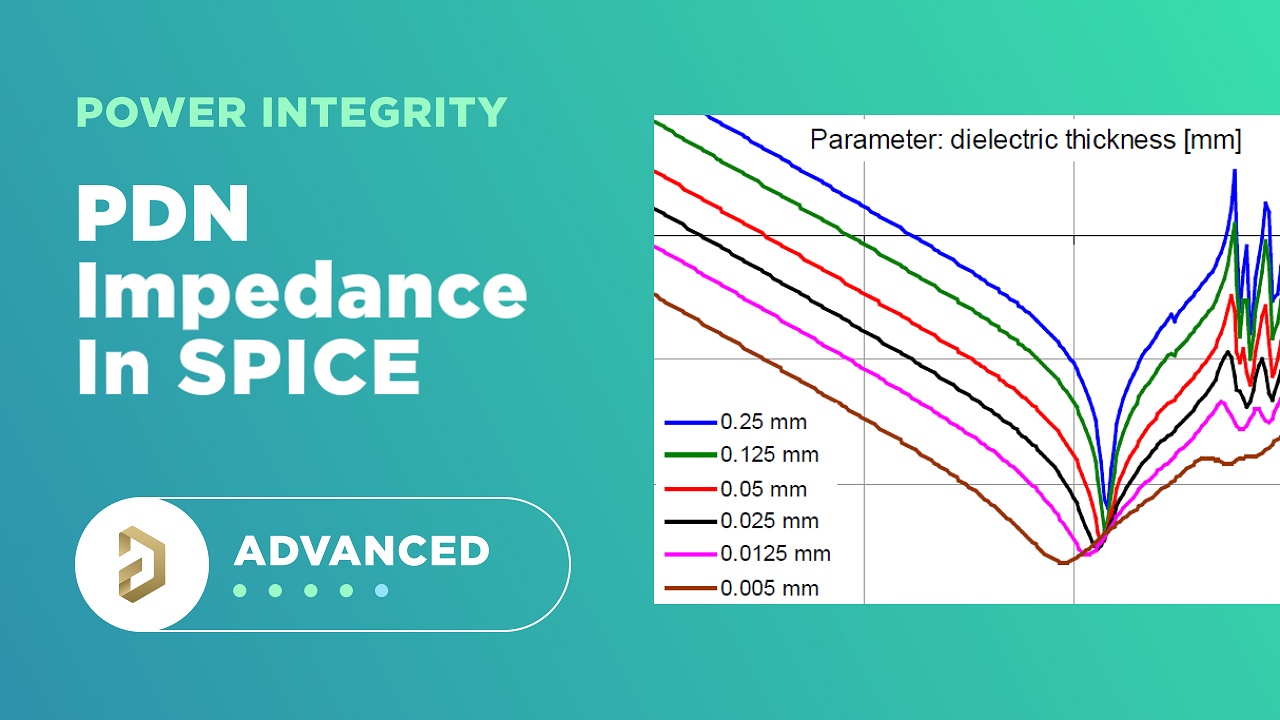 PDN Impedance Simulation and Analysis in SPICE | Blog | Power Integrity